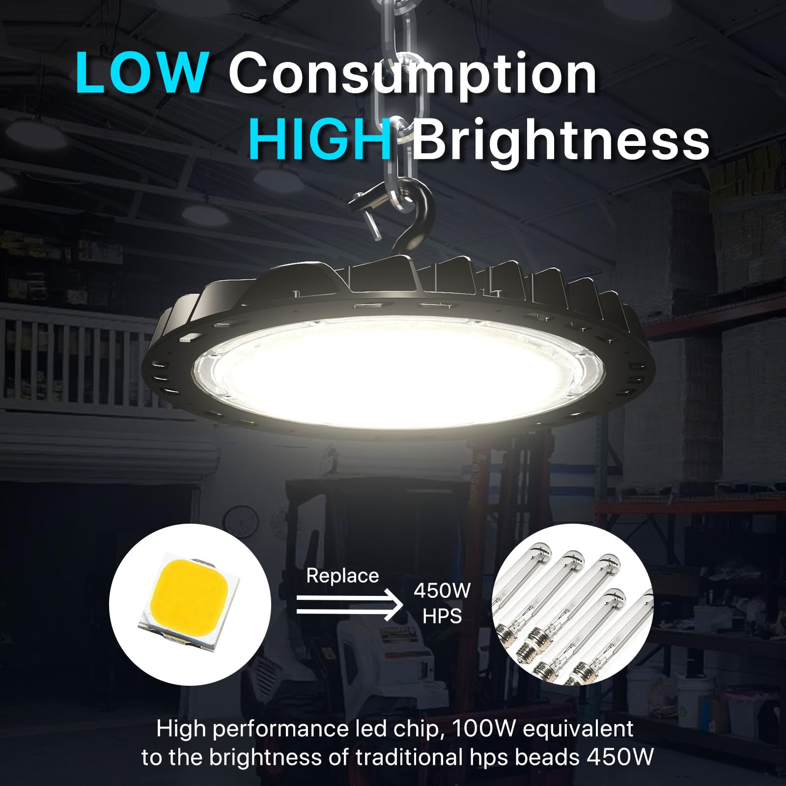 Snapklik.com : HYPERLITE LED High Bay Light