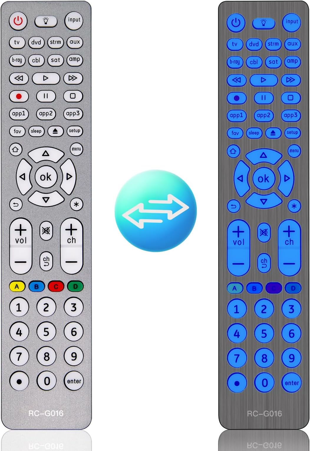 Amazon.com: Universal Big Button TV Remote - EasyMote | DT-R08W ...
