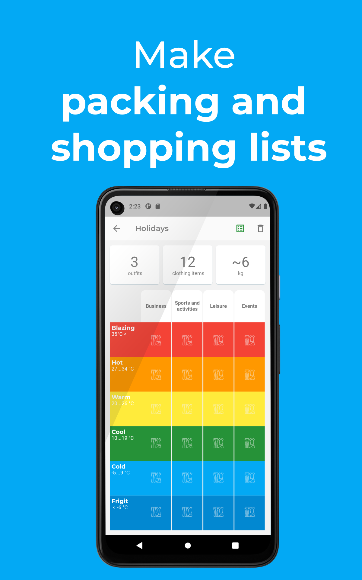 GetWardrobe: closet organizer, outfit planner, virtual wardrobe stylist ...