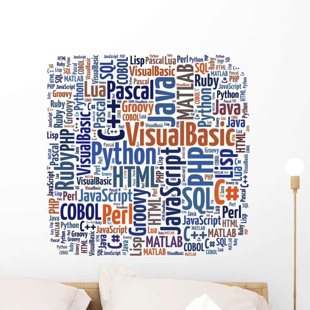 Amazon.com: Wallmonkeys Word Cloud Programming Languages or It Related ...