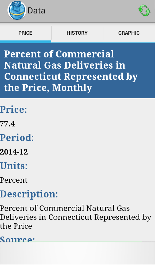 USA Natural Gas - App on Amazon Appstore