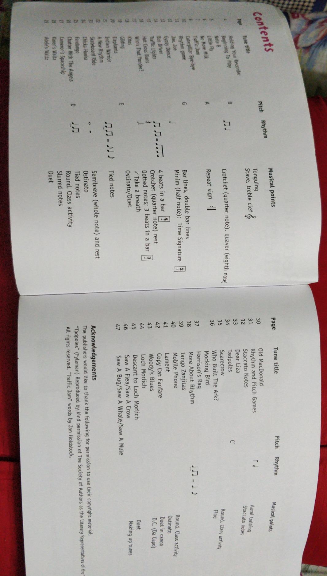 Recorder from the Beginning: Bk. 1: Pupil's Book : Pitts, John: Amazon ...