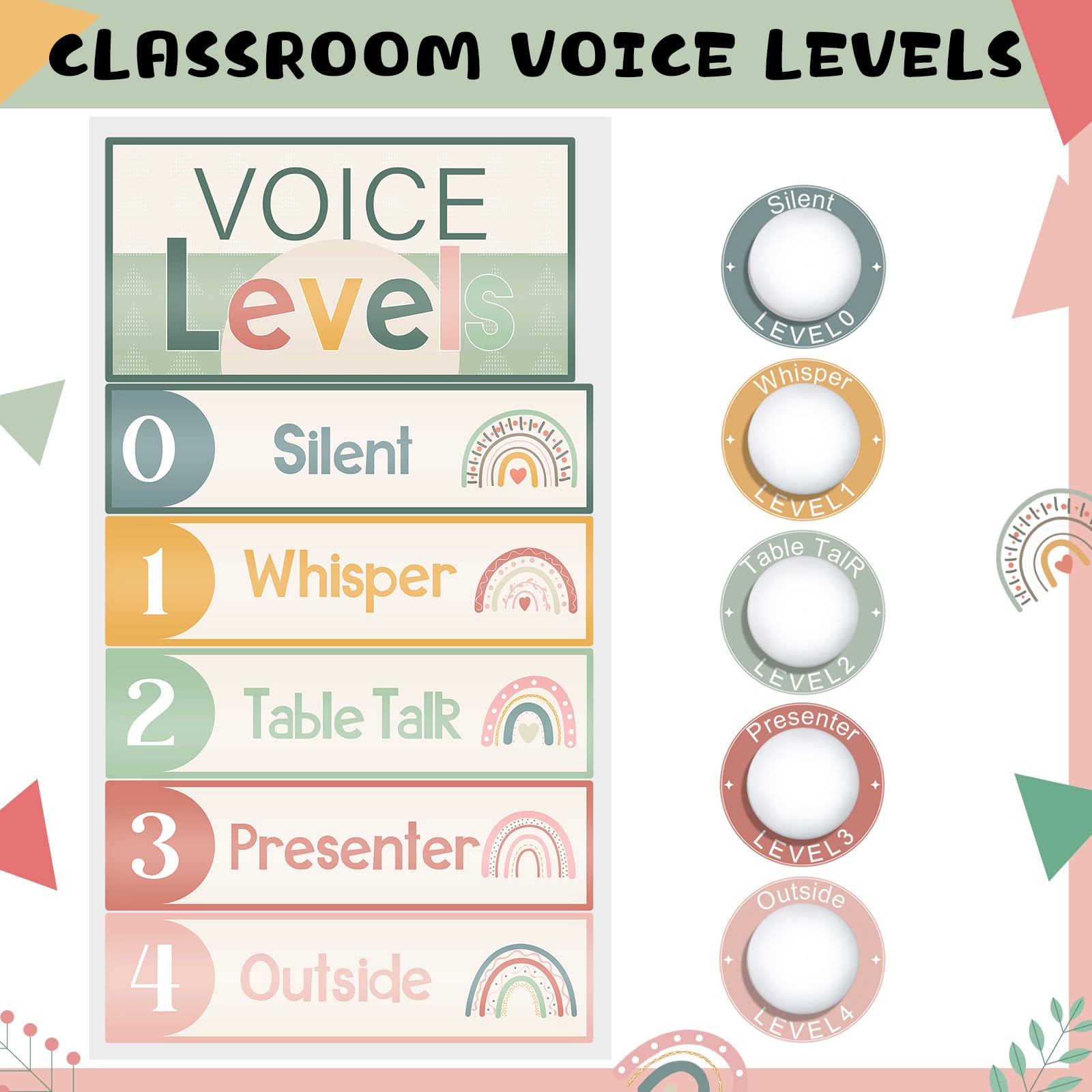 Classroom Voice Level Lights Voice Level Classroom Poster Chart ...