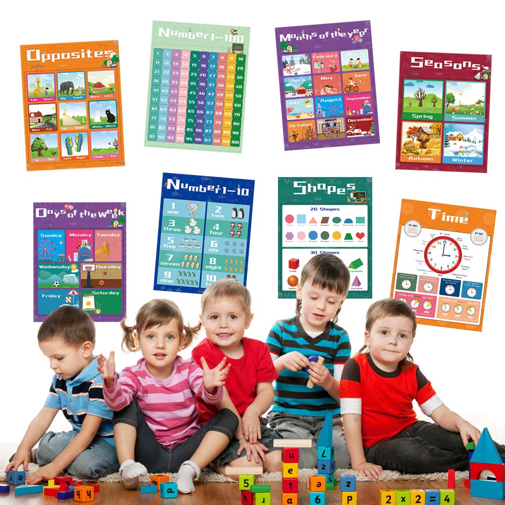 Buy Educational Preschool Learning Posters for Toddlers, Kids Posters ...