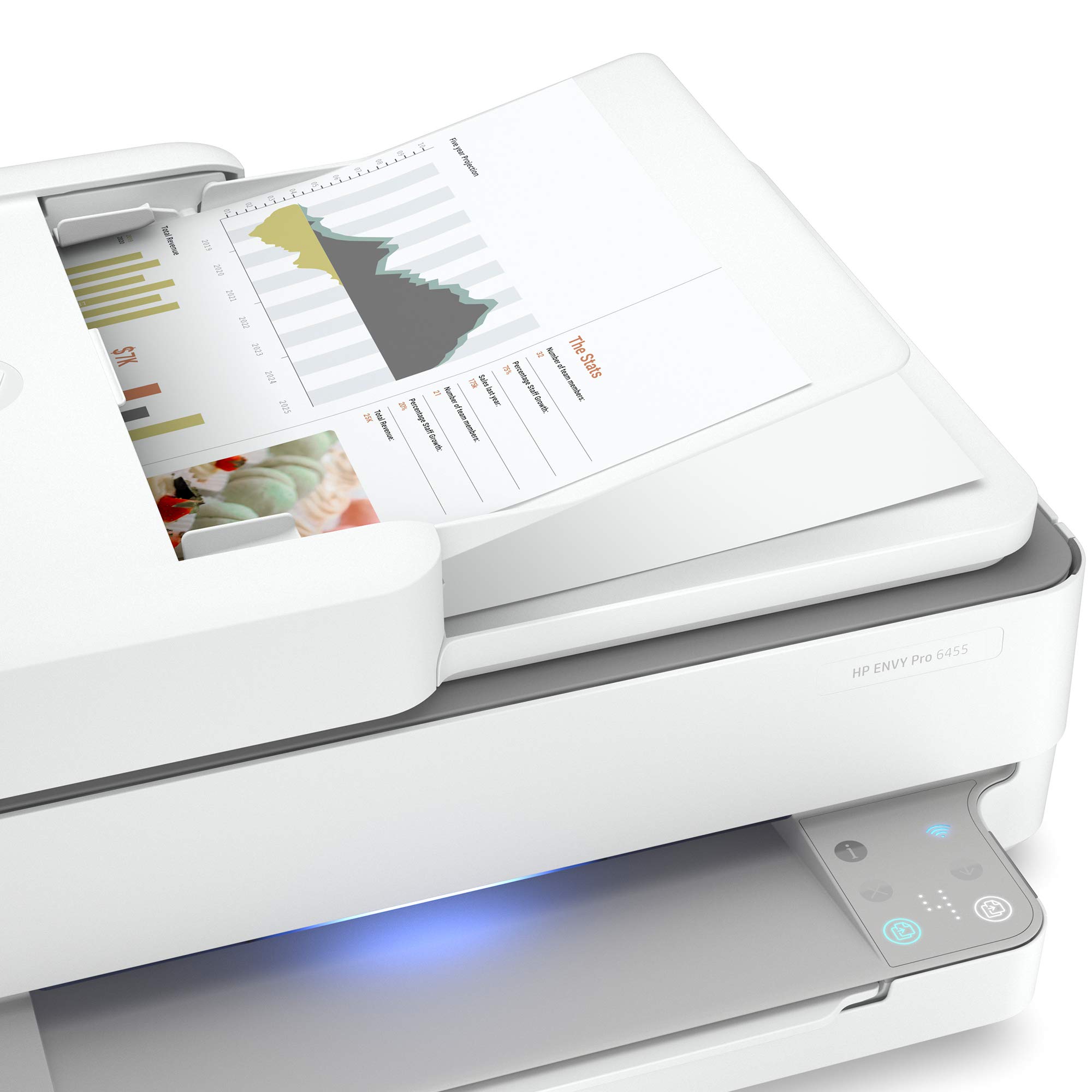 HP ENVY Pro 6455 Wireless All...B083ZZMLQS | Encarguelo.com