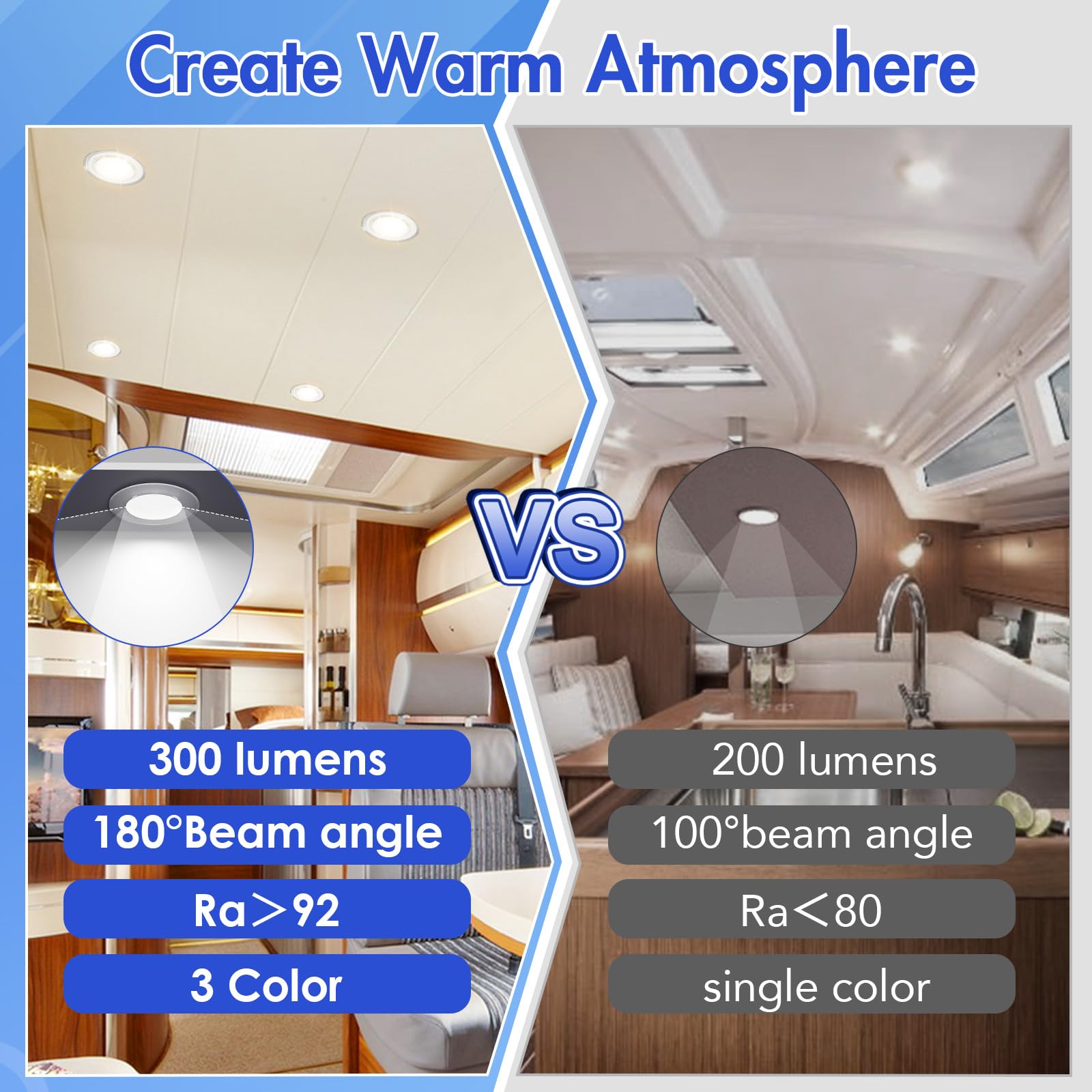 Snapklik.com : RISTOW 6 Pack RV Ceiling Light Recessed LED 12V Interior ...