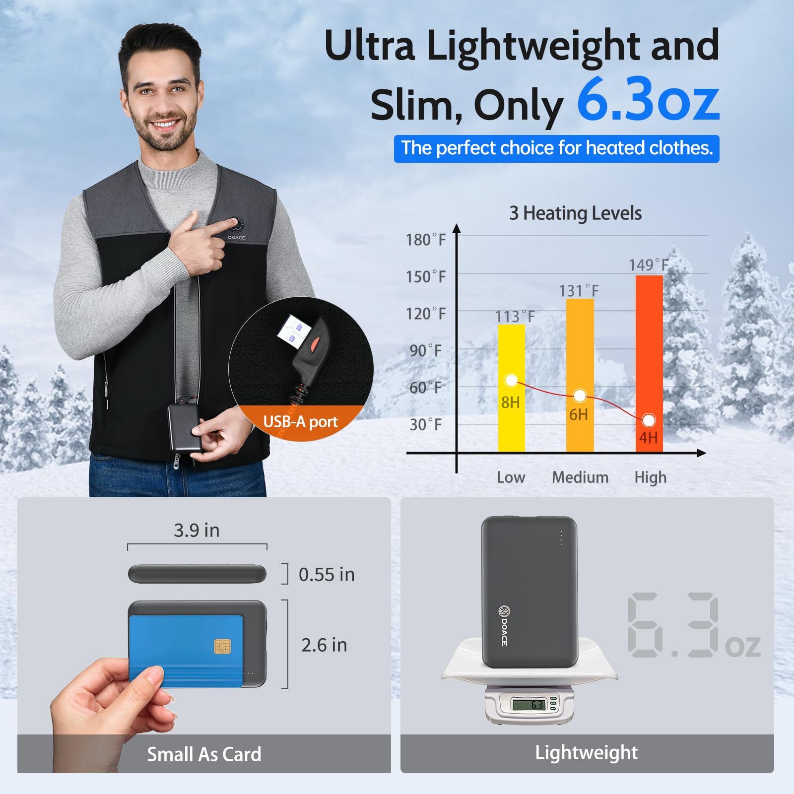 Snapklik.com : DOACE Battery Pack For Heated Vest, 10000mAh 5V/3A Power ...