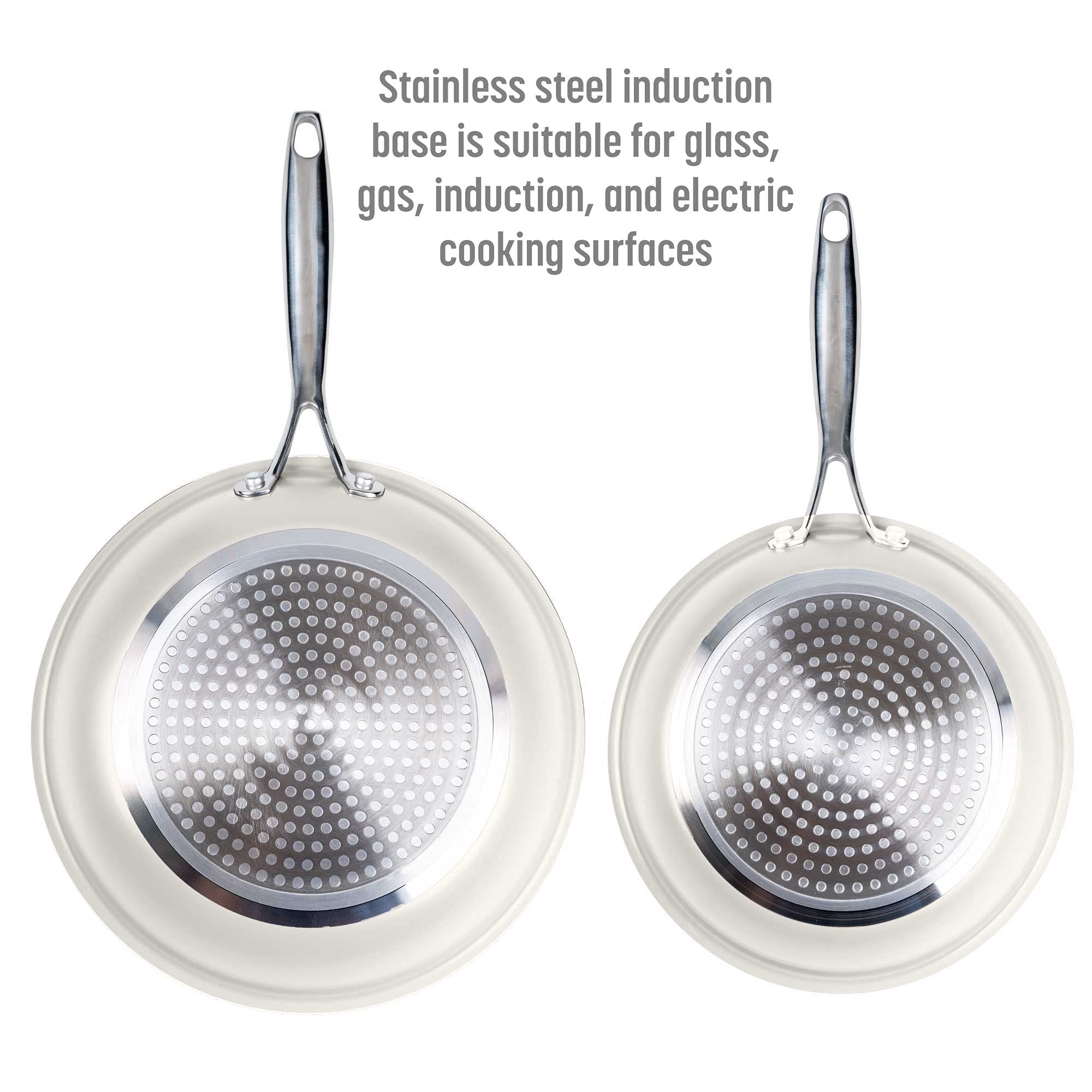 Goodful Ceramic Nonstick 1Piece Frying Pan Set, 8 Inch Skillet ...