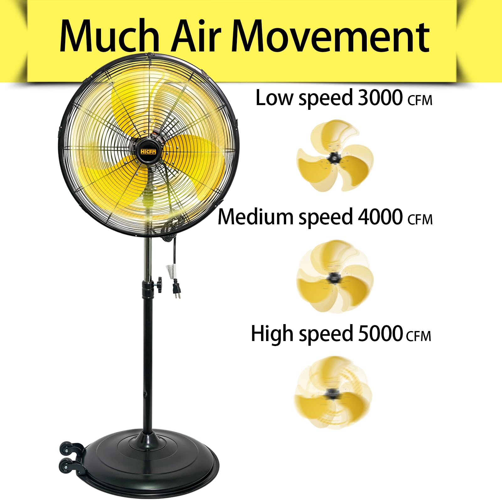 Snapklik.com : HiCFM 20 Inch Pedestal Fan, 50 Tilting 3-Speed 5000 CFM ...