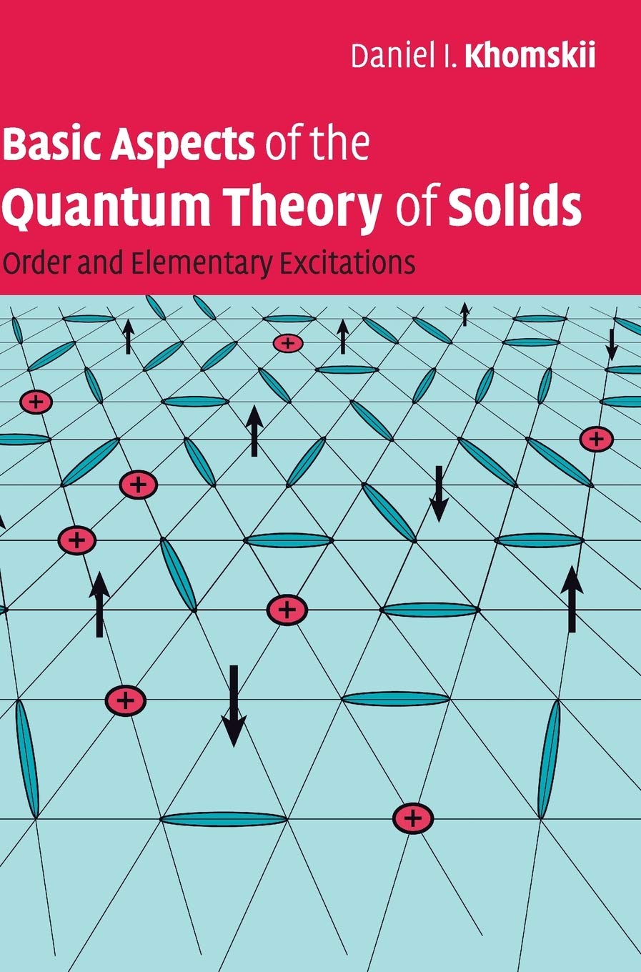 Basic Aspects Of The Quantum Theory Of Solids Order And Elementary Excitations Khomskii