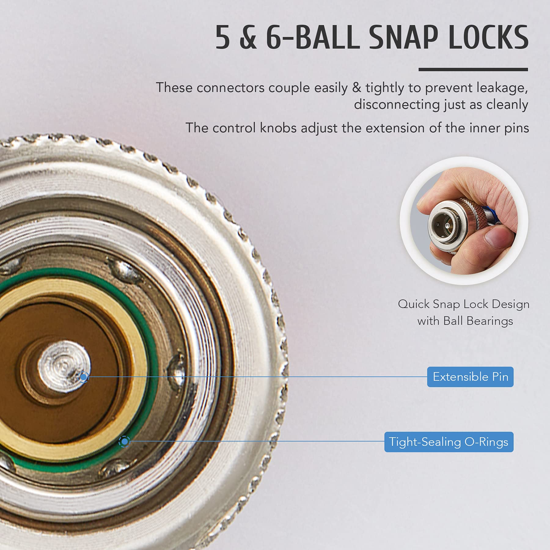 Snapklik.com : R134a Quick Coupler Adapter, Adjustable R134a Adapters ...