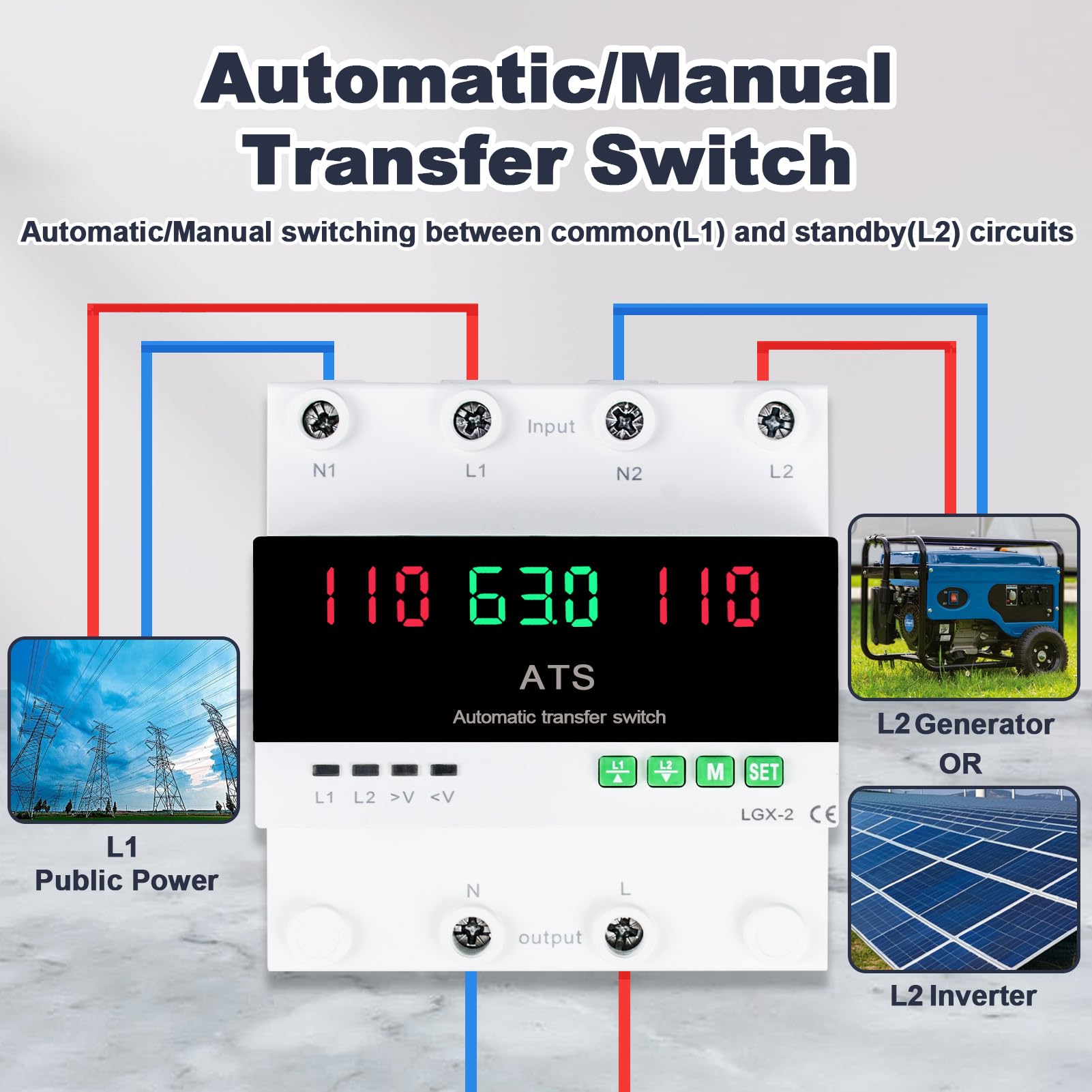 Snapklik.com : 63A 110V Automatic/Manual Transfer Switch, Dual Power ...