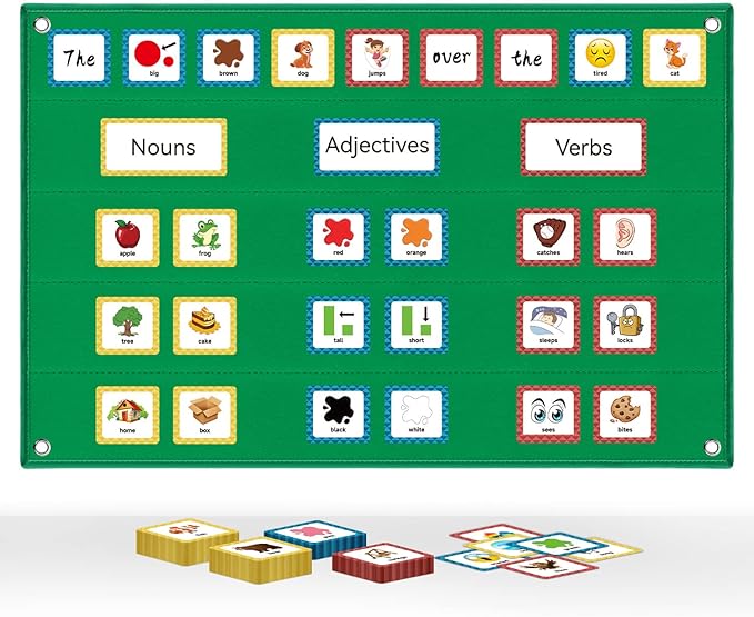 Amazon.com: Sentence Building Center Felt-Board, Created Resources ...