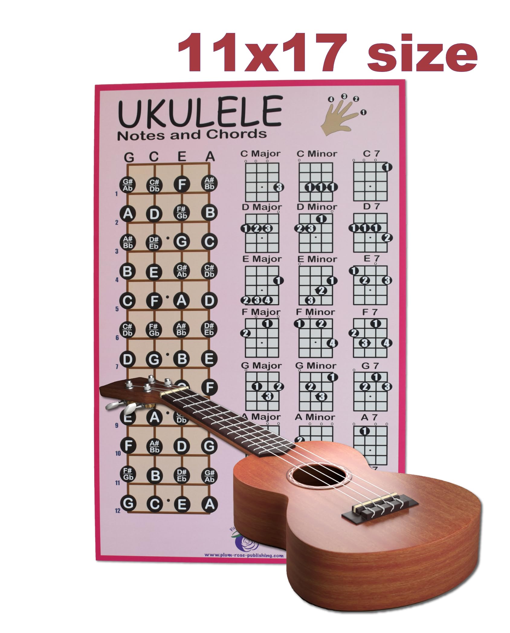 Ukulele Guide Jumbo 11x17" Ukulele Chord Chart - Waterproof Blue Poster ...