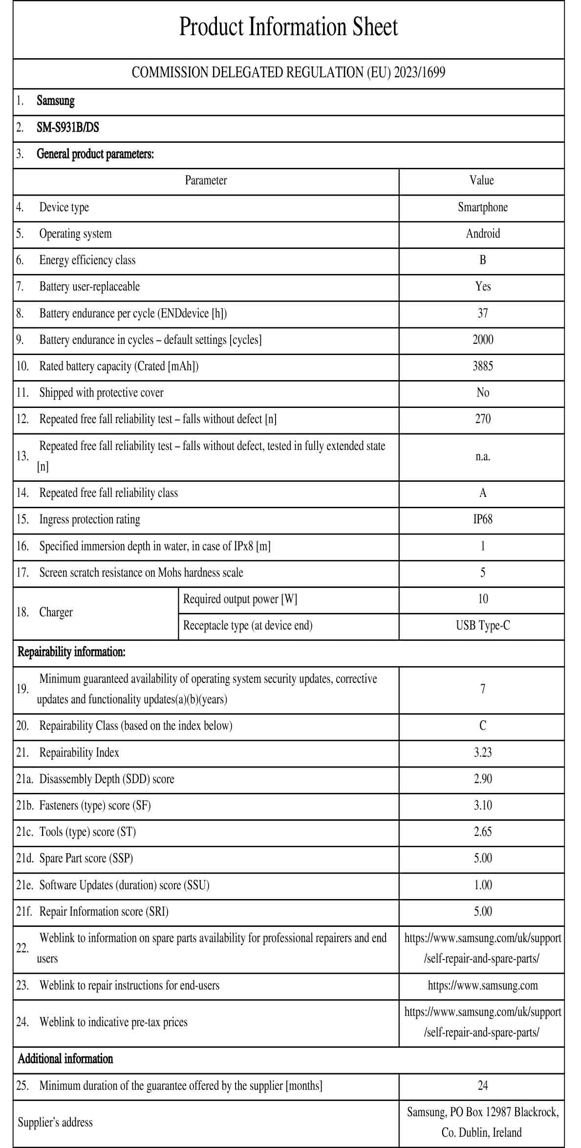 CROSSCALL Core-M5 Nouvelle Version - Smartphone débloqué 4G Plus Écran ...
