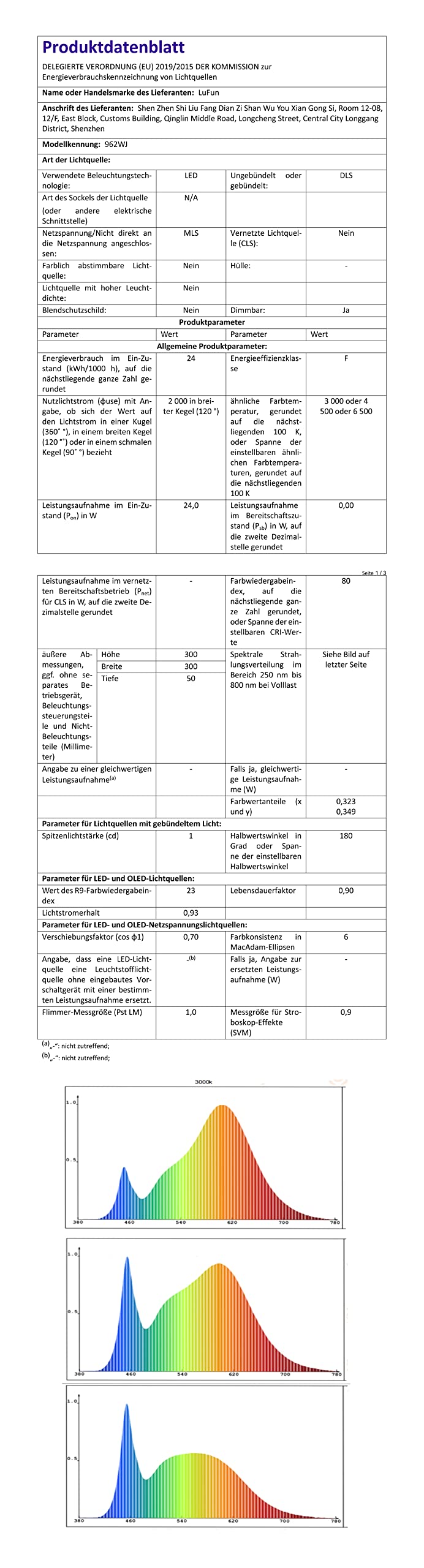 LuFun 24W Ceiling Lights,Black Dimmable Modern Wood Flush Mount Ceiling ...
