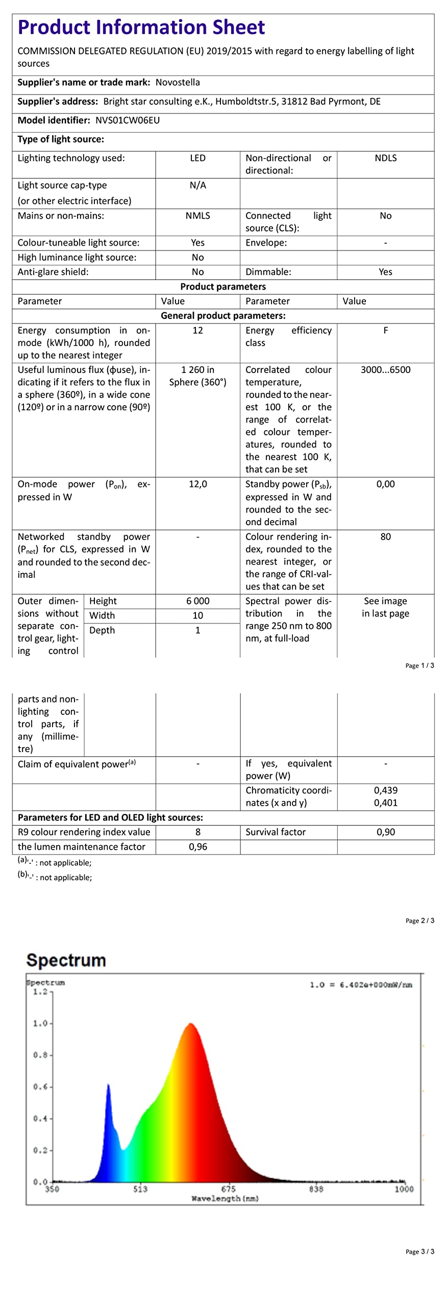 KSIBNW Neon Outdoor LED Strip Light Waterproof IP65,16.4ft/5m 220v LED ...