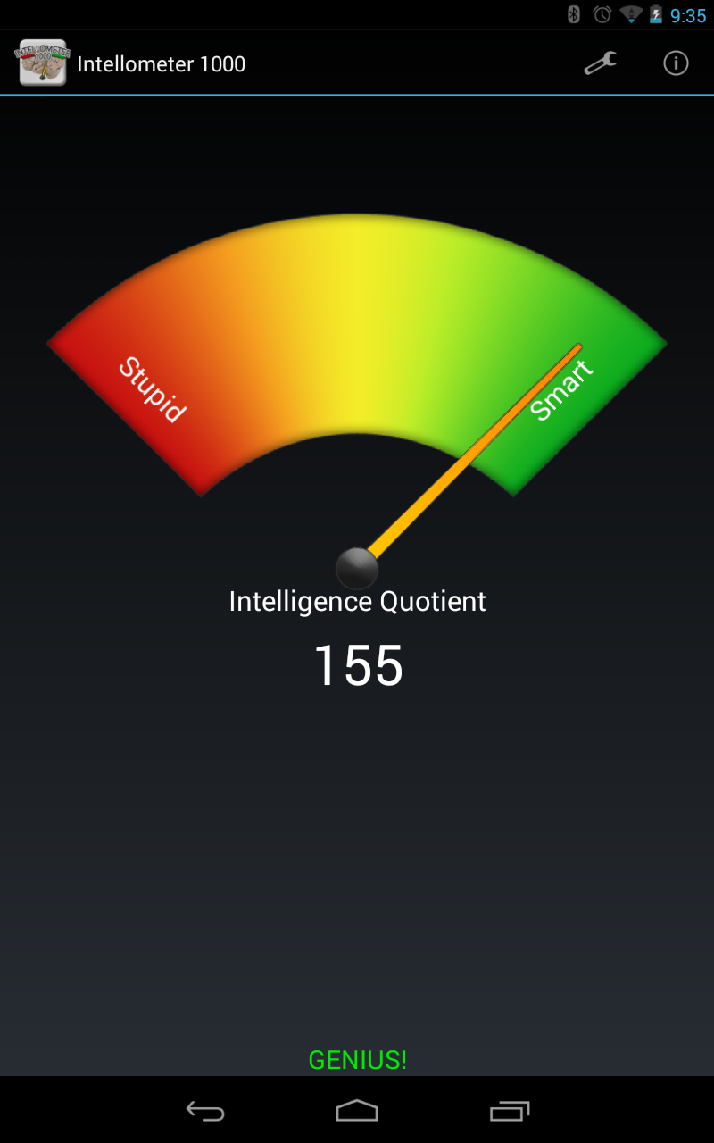 Stupid Meter Meme