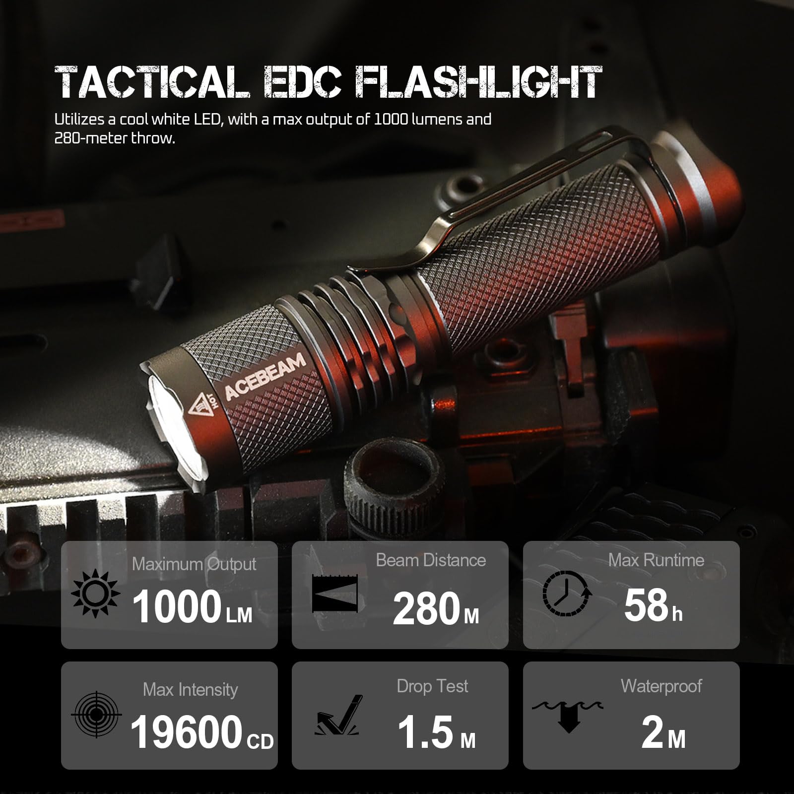 ACEBEAM TAC AA Tactical EDC Flashlight, 1000 High Lumens Flashlight ...