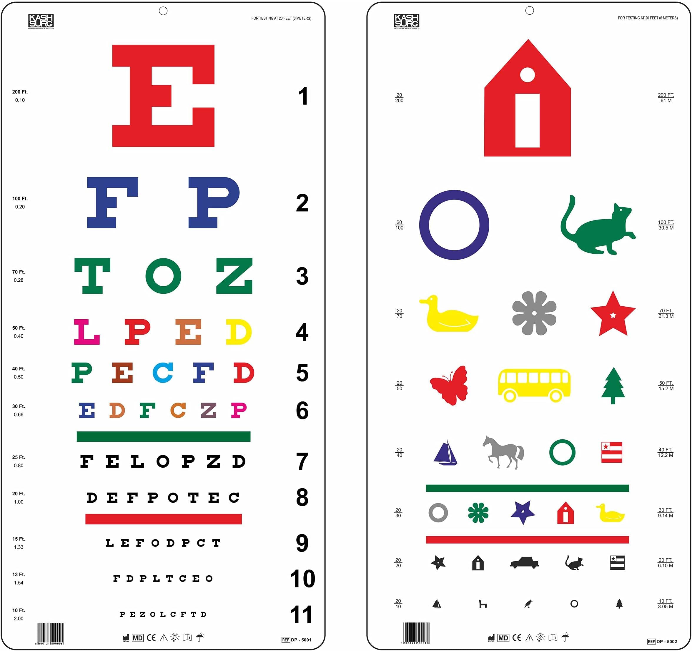 Amazon.com: Pediatric Color Vision Eye Chart Size 22 x 11 Inch ...