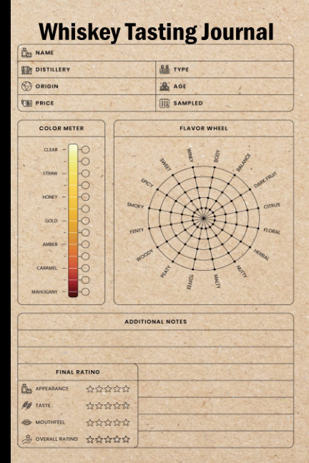 Whiskey Tasting Journal: The Whiskey Tasting Journal, Whiskey Tasting ...