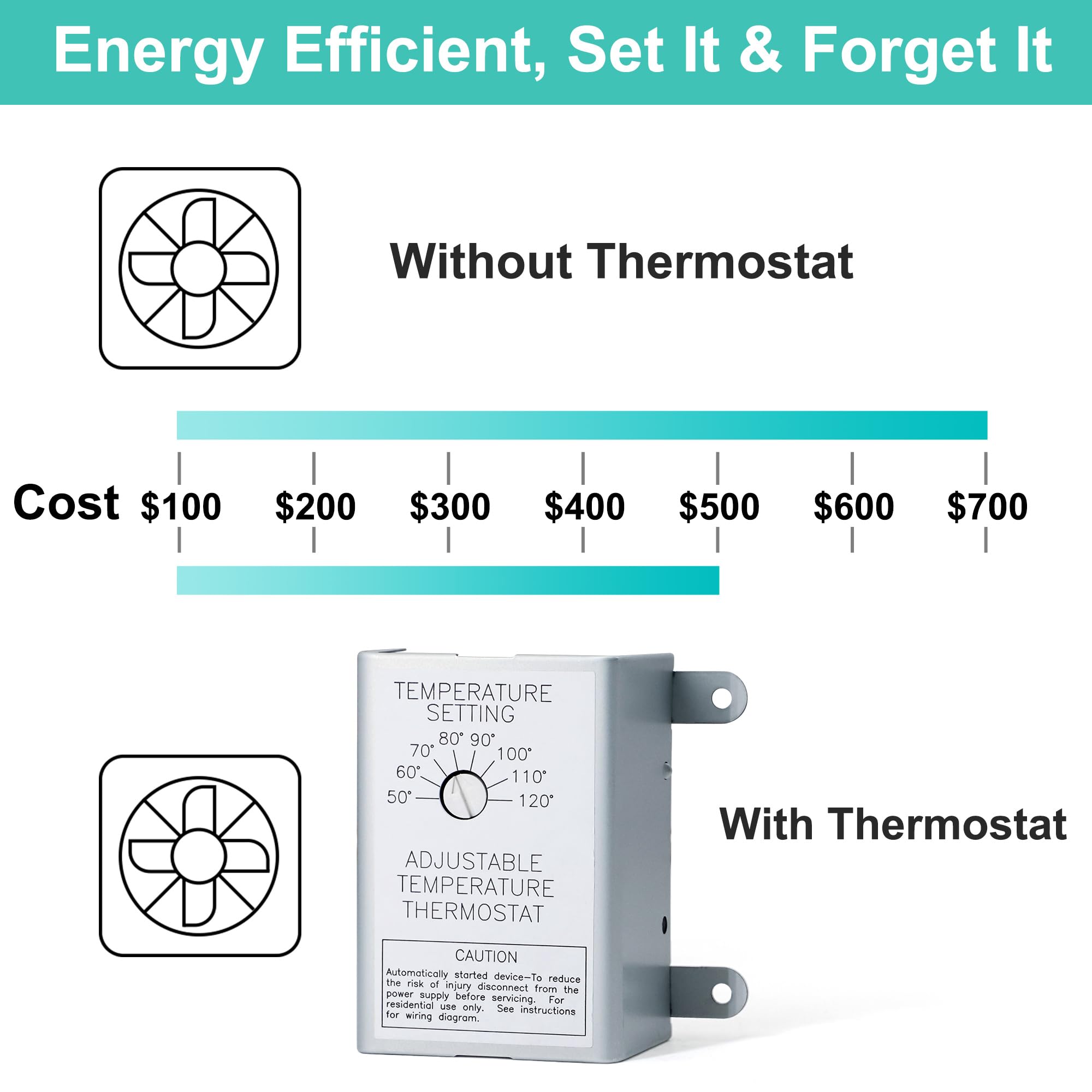 Snapklik.com : Attic Fan Thermostat Control, Adjustable Temperature ...