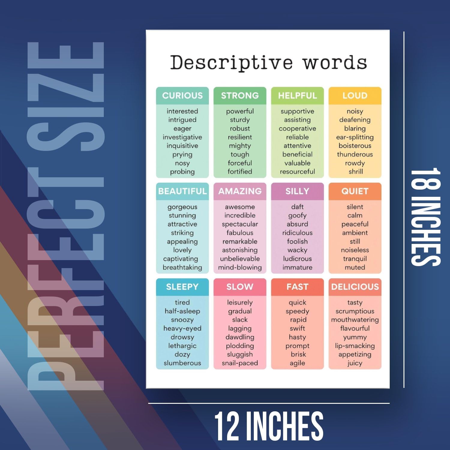 Juicy Synonyms Poster Good Descriptive Words Video