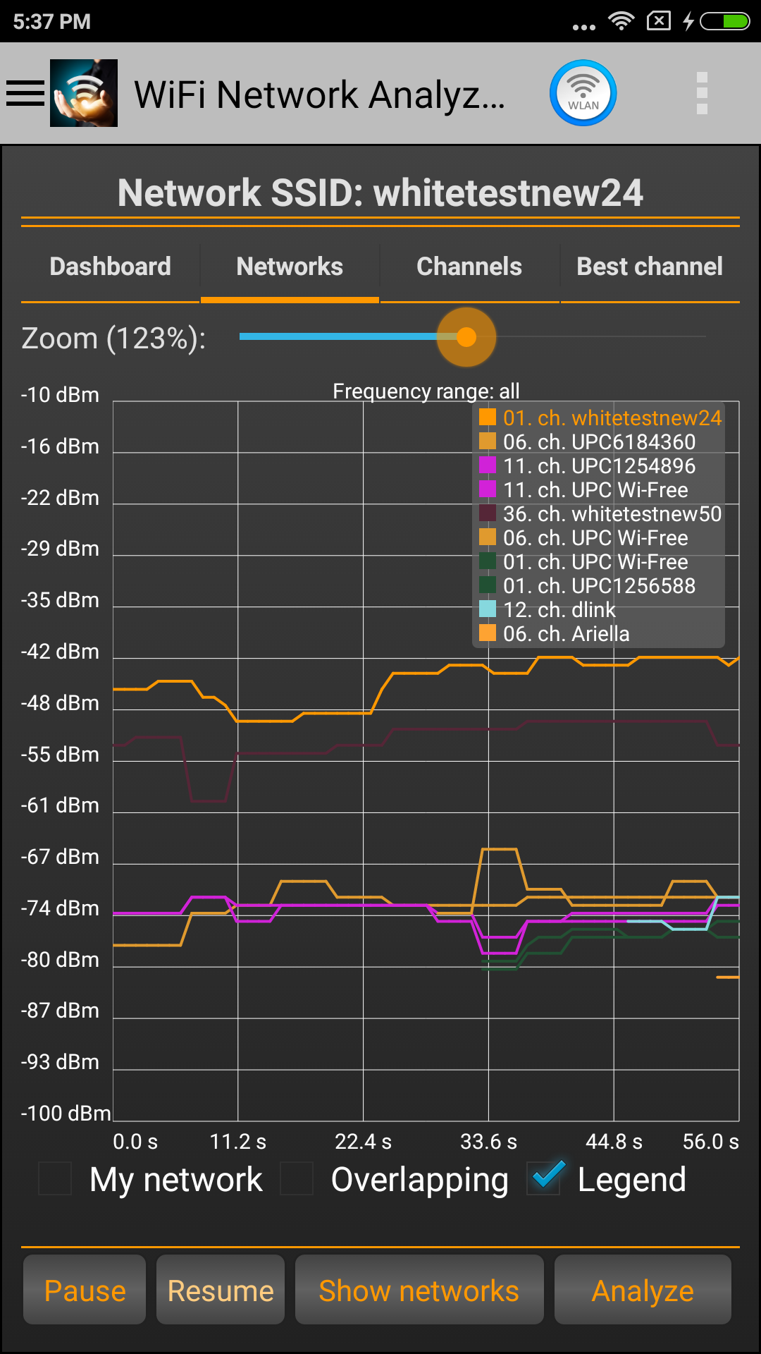 Check The Best Wifi Analyzer Apps For Android