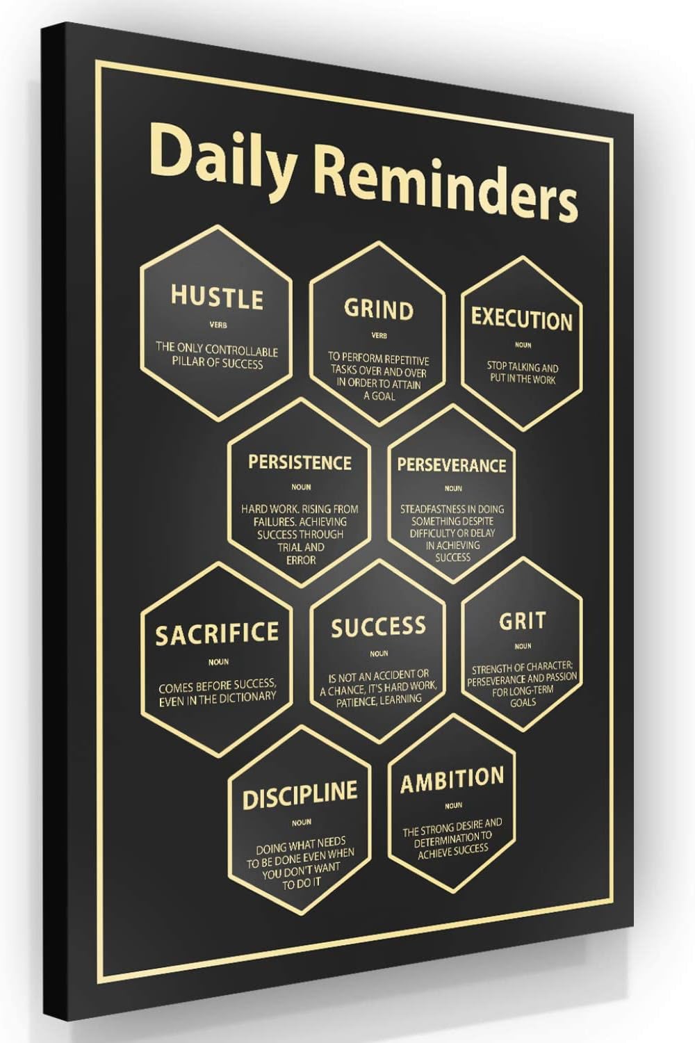 Amazon.com: Daily Reminders Inspirational Wall Art Decor – Pre-Framed ...