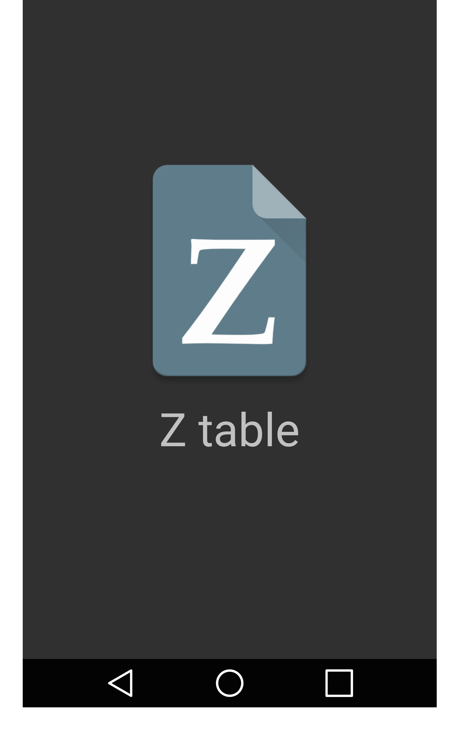 Printable Z Table MDM4U Using A Z Score Table