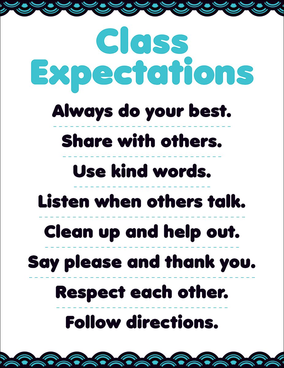 Aqua Oasis Class Expectations Chart: Scholastic, Scholastic ...