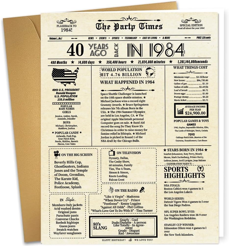 Amazon.com : Paper Play 40th Birthday Card with 1984 Trivia - 8 x 10 ...