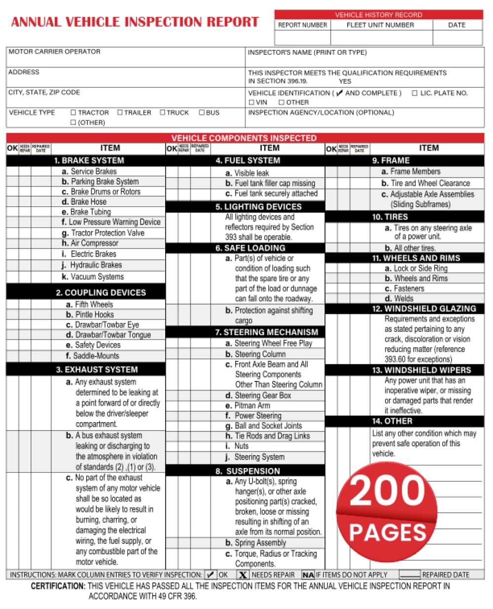 Annual Vehicle Inspection Report: Driver's Vehicle Inspection Checklist ...