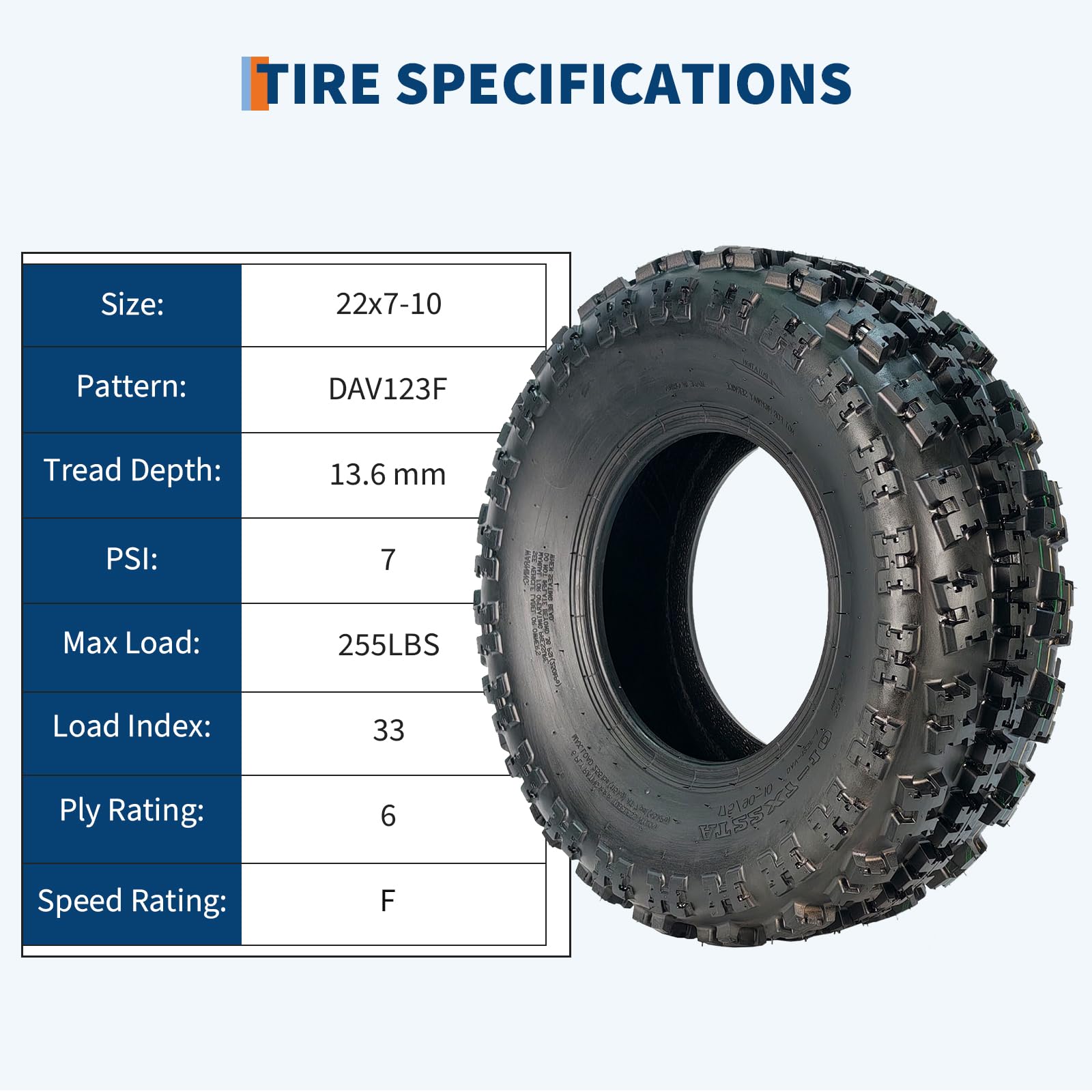 Snapklik.com : GarveeTech 22X7-10 ATV Tires, Sport Front UTV Tires ...