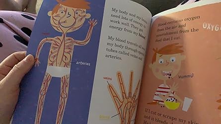 Amazon.com: Me and My Amazing Body: 8601300241944: Sweeney, Joan, Cable ...