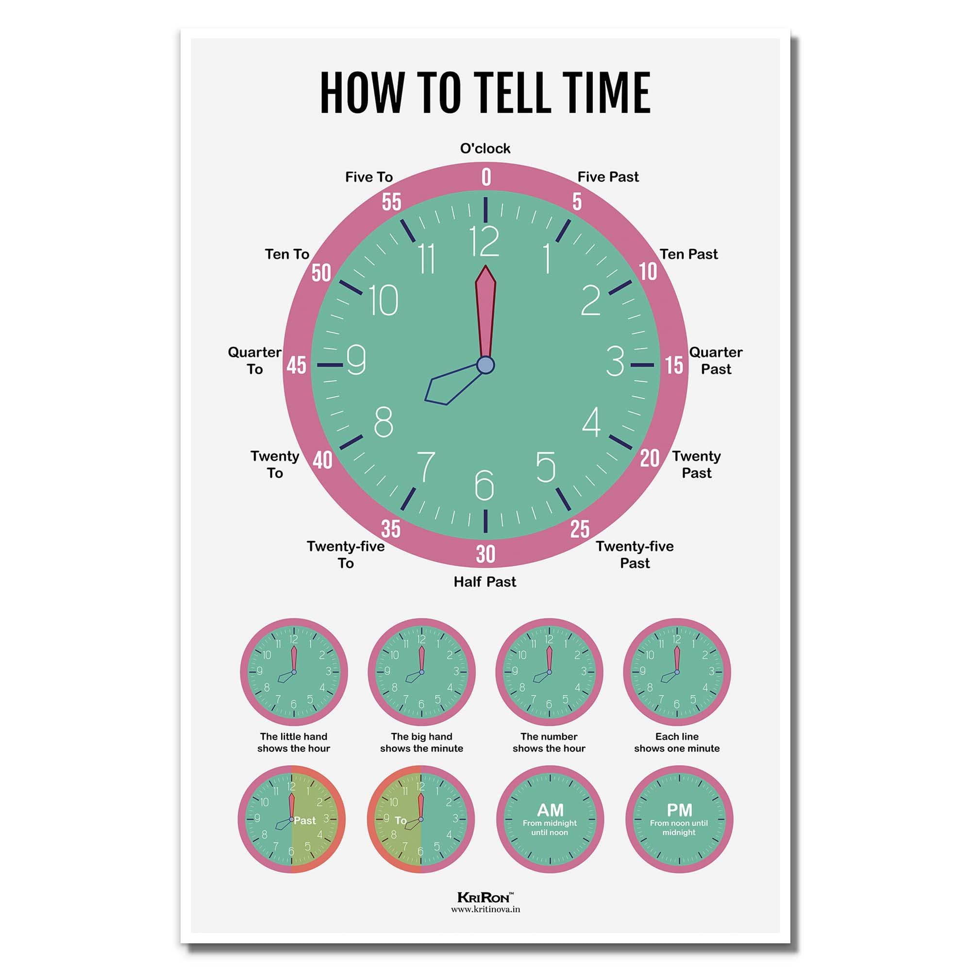 KRIRON, How To Tell Time, Math Poster, Kids Room Decor, Classroom Decor ...