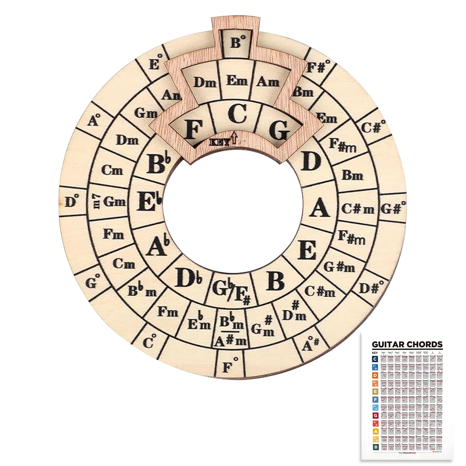 Amazon.com: Lafo Circle of Fifths Wheel, Wooden Melody Tool with Guitar ...