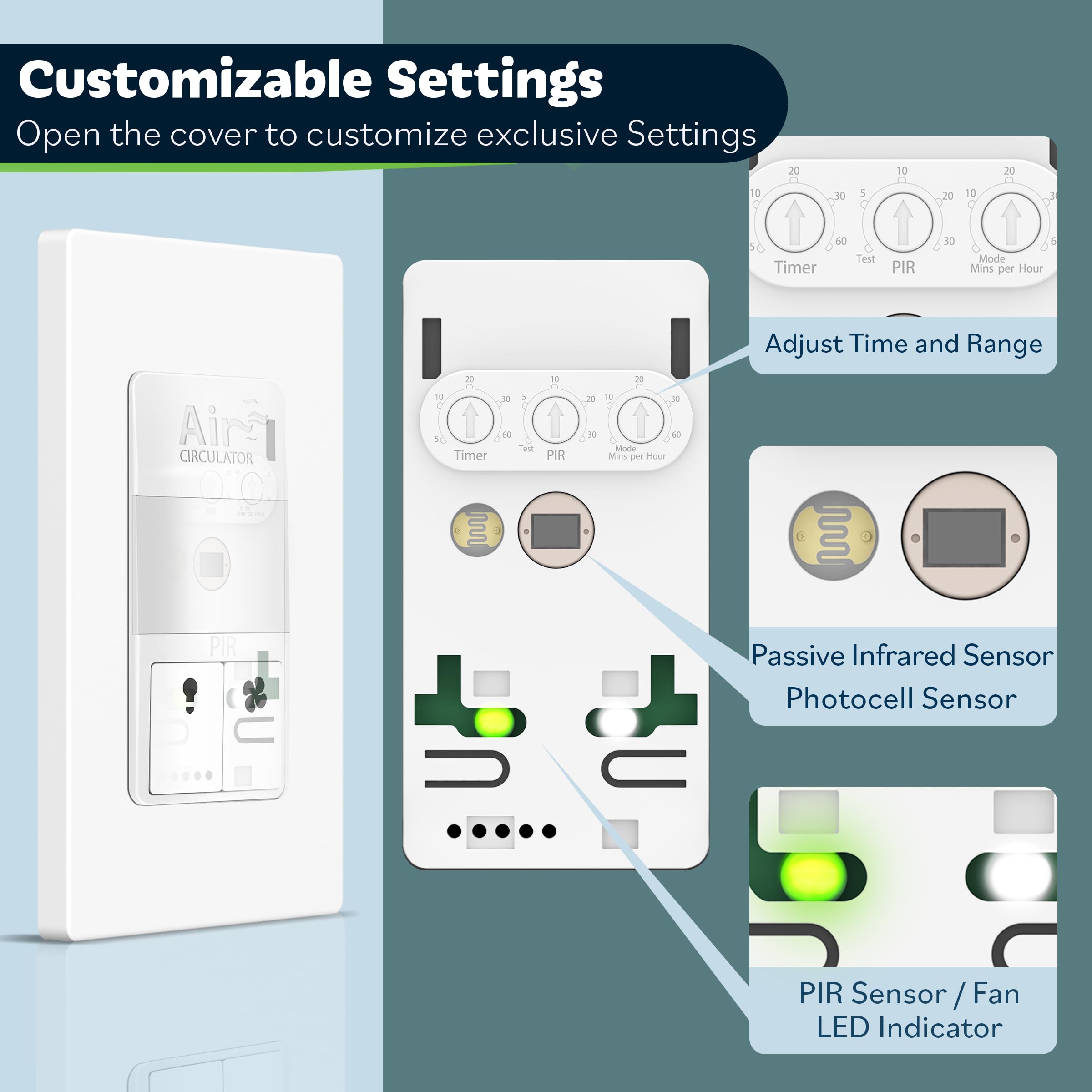 Snapklik.com : Dual Load Air Circulator Switch, Infrared PIR Motion ...