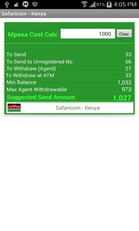 M-Pesa Cost Calculator:Amazon.in:Appstore for Android