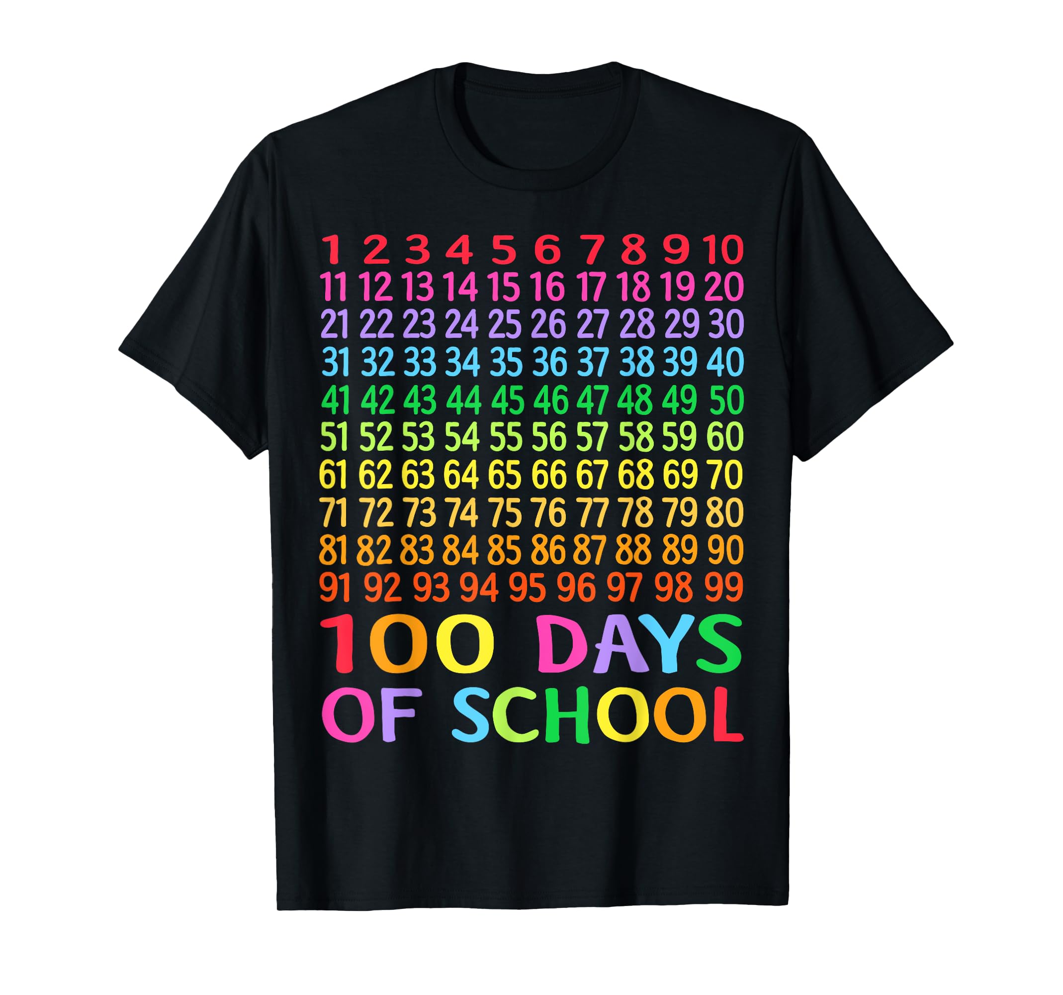 Amazon.com: 100th Day of School Teacher Kids 100 Days Math Numbers T ...