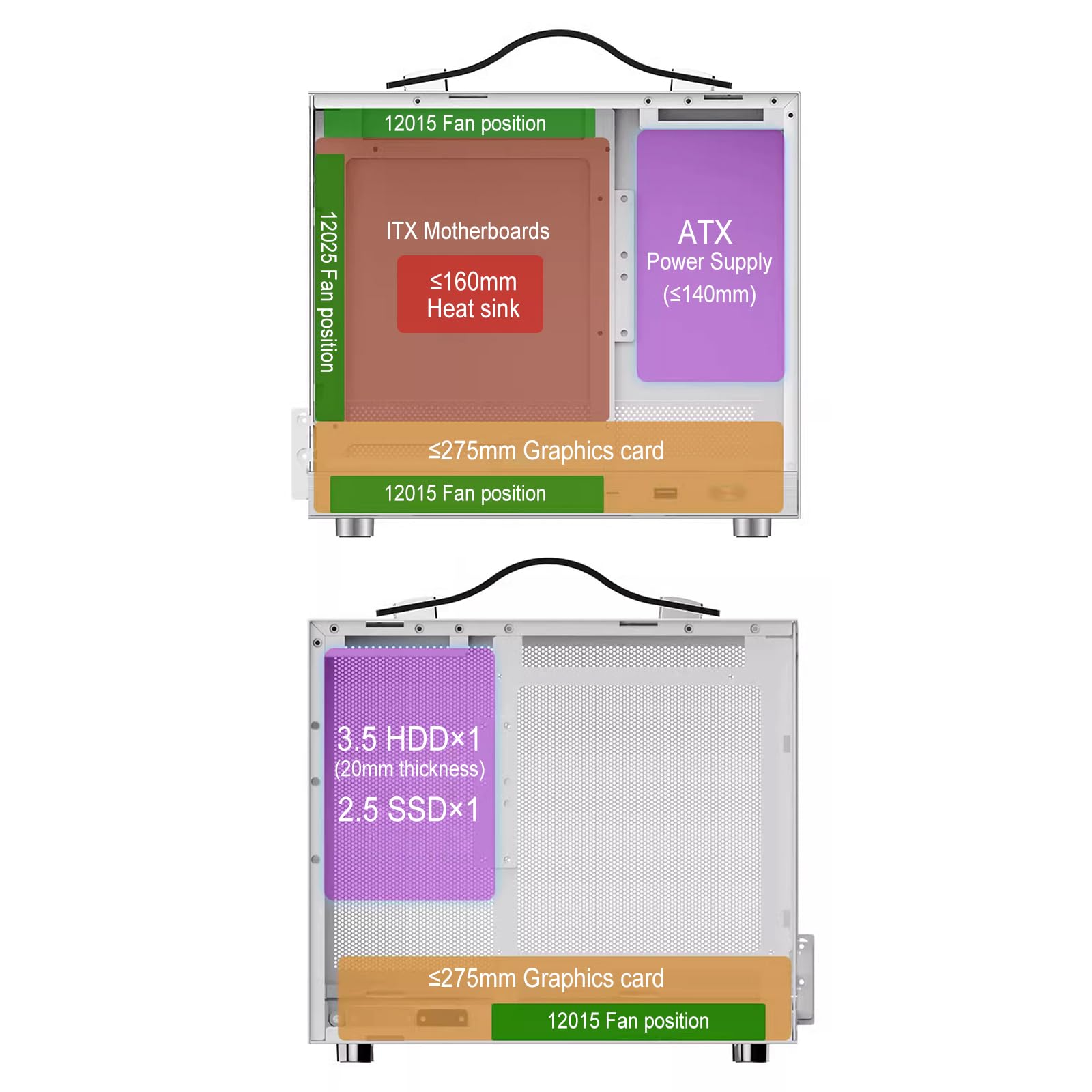 KXRORS G200 Mini-ITX PC Gaming Case - Front I/O USB 3.0 Type - C Port ...