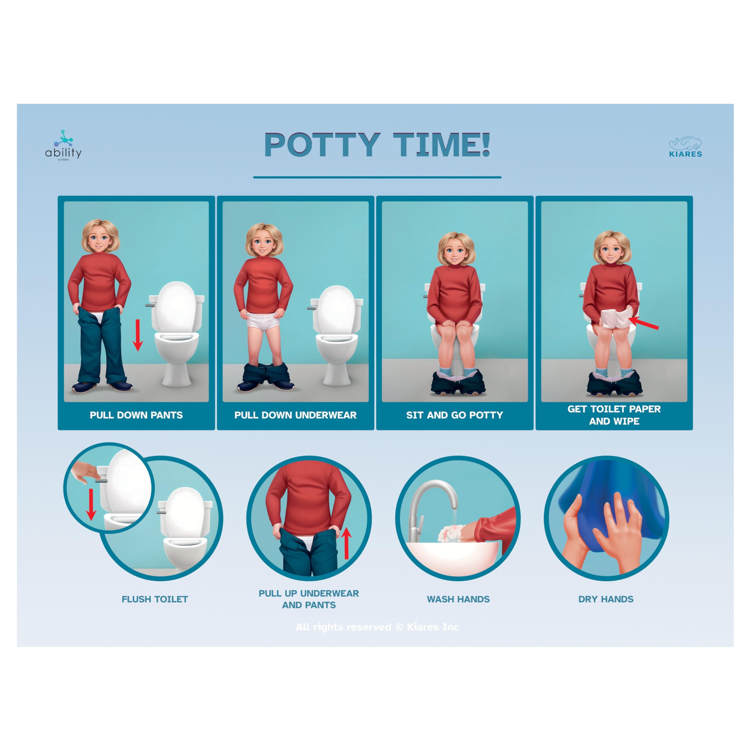 Amazon.com: Potty Training Visual Aid for Autism - Toddler Visual ...