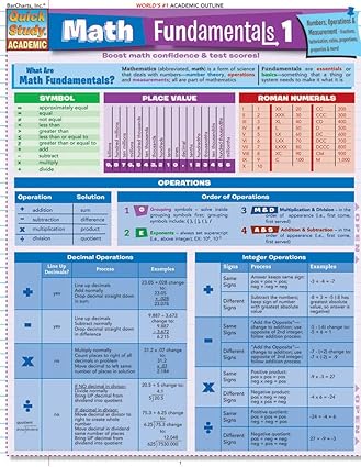 Math Fundamentals 1 Quick Reference Guide pamplet (Quick Study Academic ...