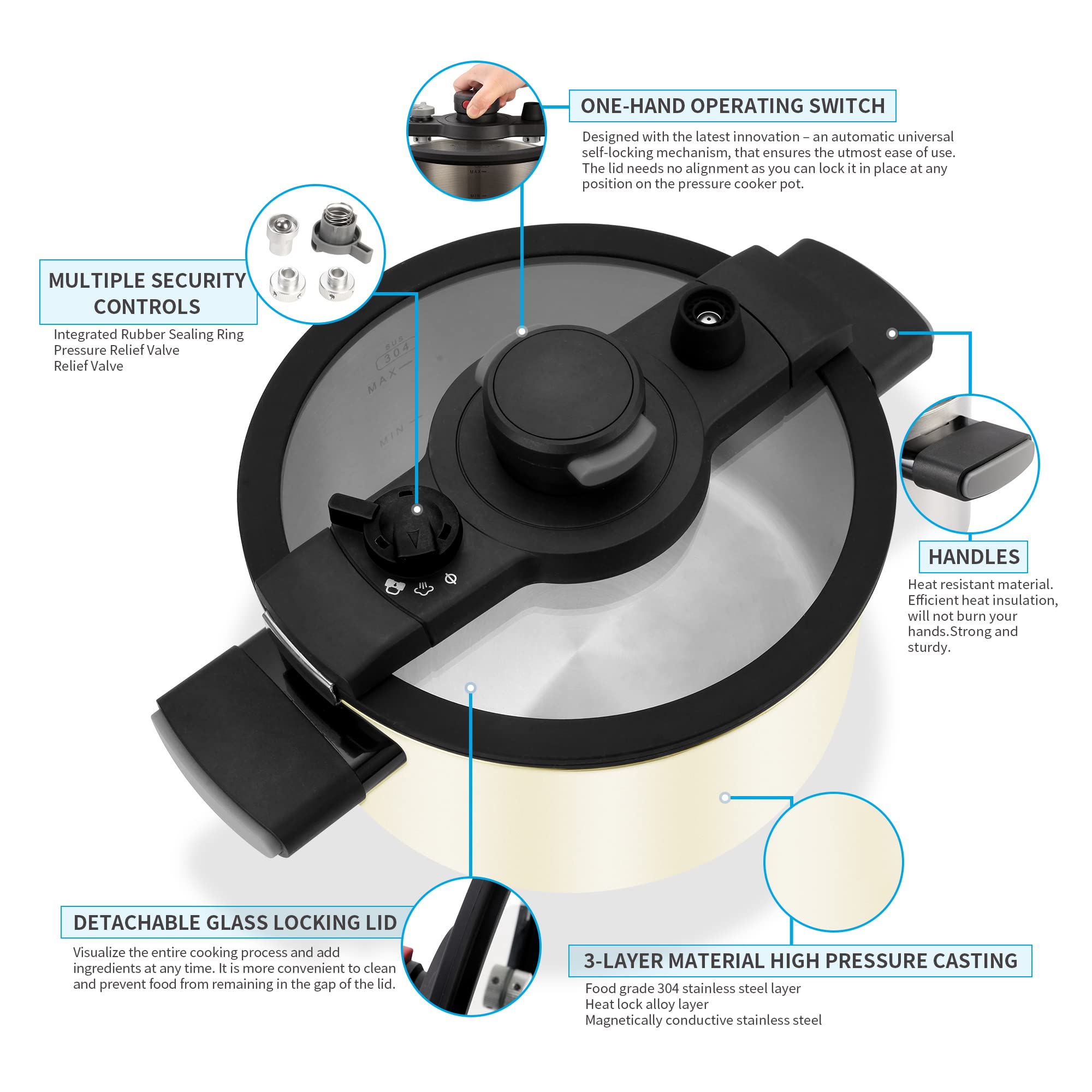 TONLEA 6 Quart Stainless Pressure Cooker, Pressure Canner with One-hand ...