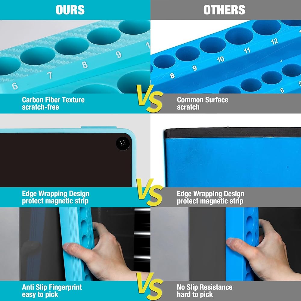 DURATECH Magnetic Socket Organizer, 1/2 Metric Philippines | Ubuy