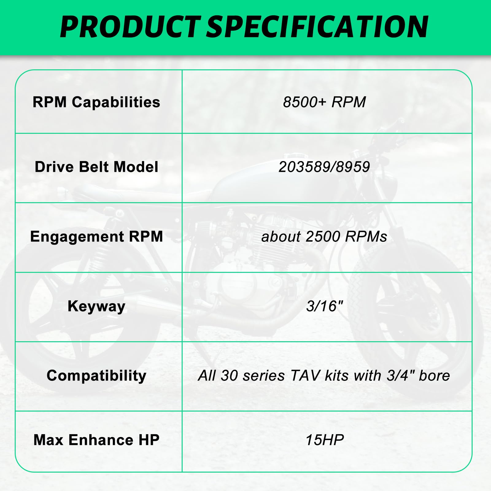Snapklik.com : 30 Series Torque Converter Driver Clutch Kit For ...