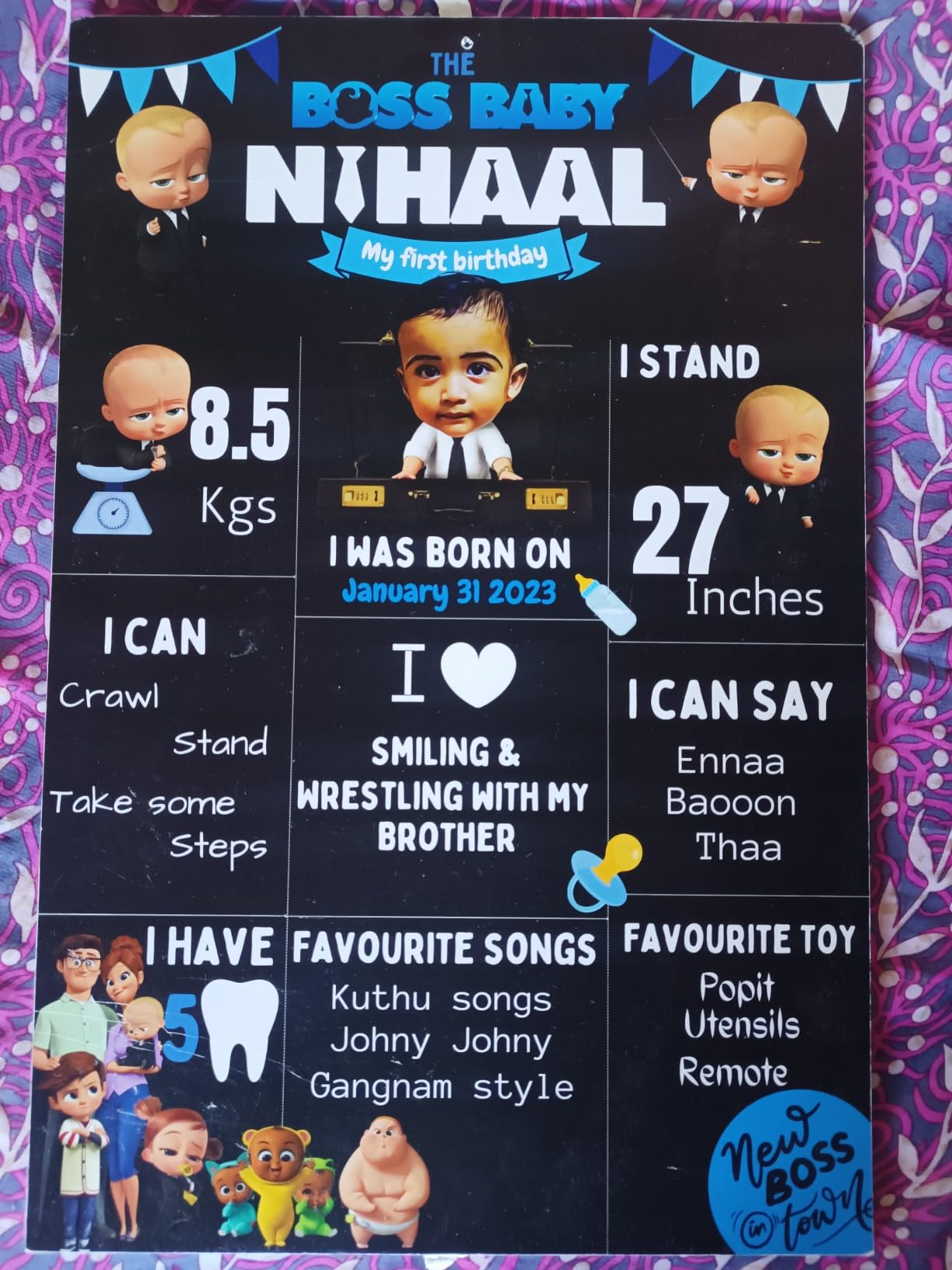 Customizable Themed Baby Birthday Milestone Board - High-Quality Print ...
