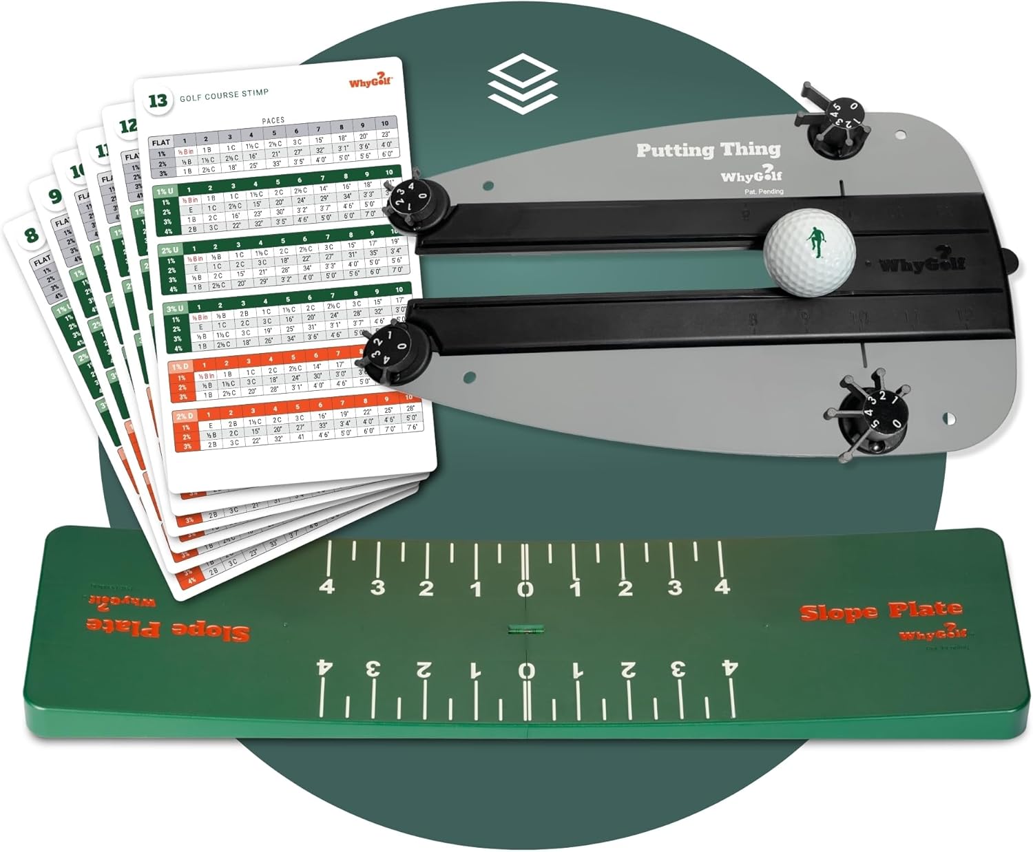 Amazon.com : WHYGOLF Putting System - Perfect Your Putting Stroke and Green Reading, for Putting ...