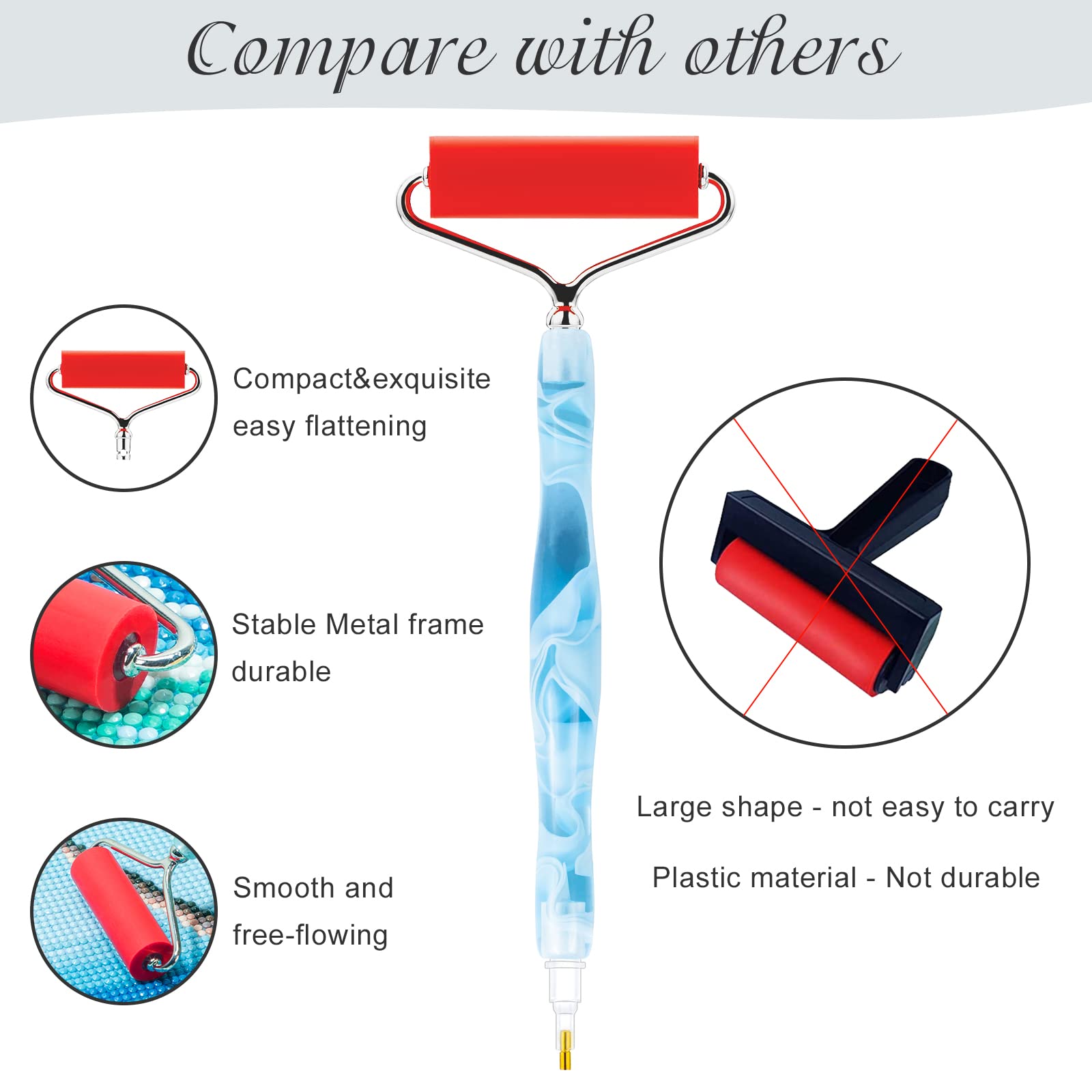 Snapklik.com : Diamond Art Painting Resin Pen Only Light Blue 5D ...