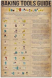 Amazon.com : Haosensix Baking Tools Guide Metal Signs Baking Tin ...